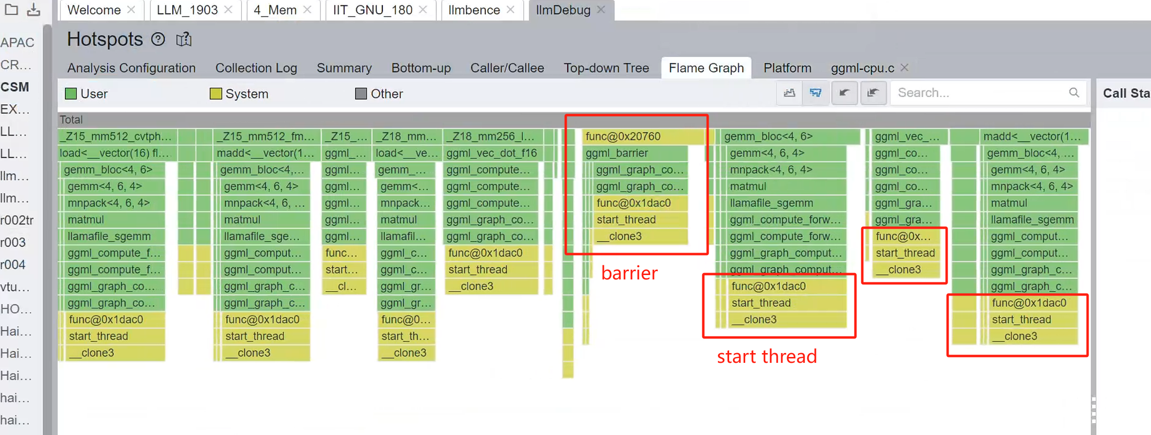 自顶向下了解llama.cpp – ggml－框架赏析－Haibin's blog